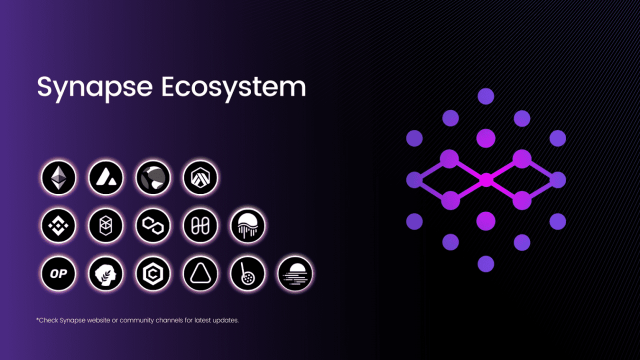 How To Buy Synapse